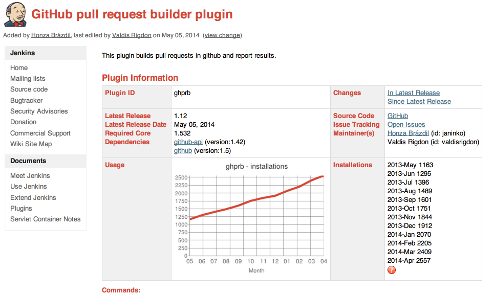 Tugboat - Give your bugfixes a URL